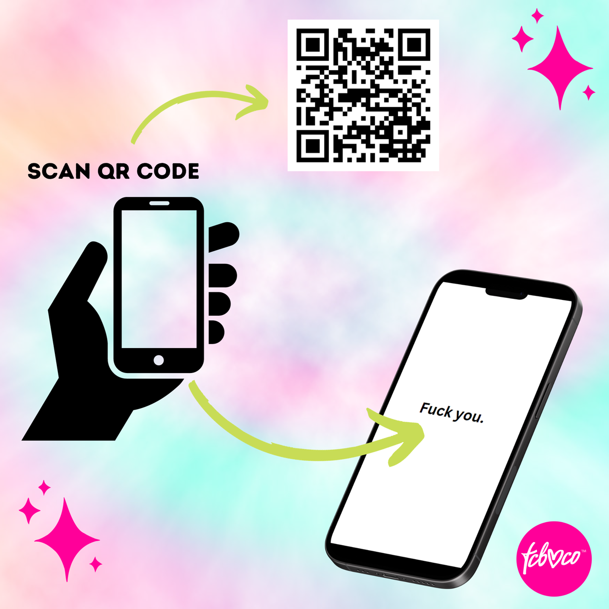 tcbco - F*ck You Funny QR Code Vinyl Sticker – TheTinyCloset
